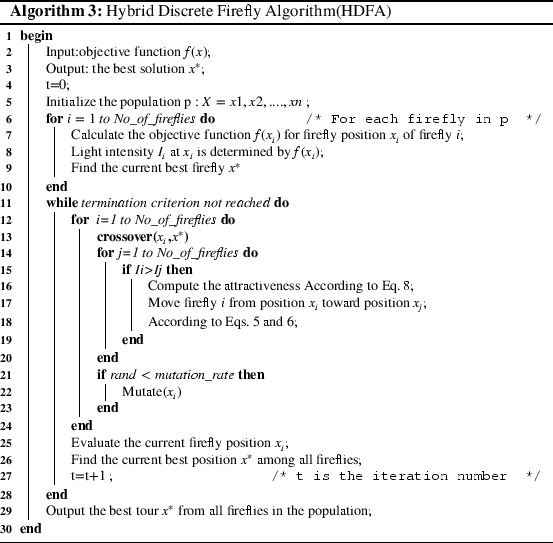 A New Hybrid Discrete Firefly Algorithm for Solving the Traveling ...