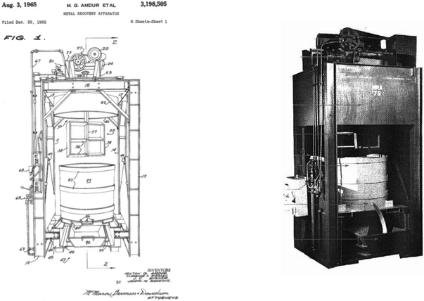 The Evaluation of Hot Dross Processing Systems | SpringerLink