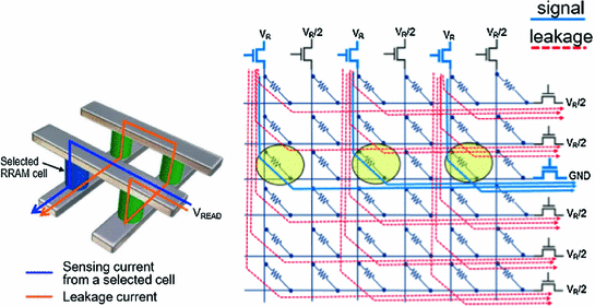 Resistive RAM Technology for SSDs | SpringerLink