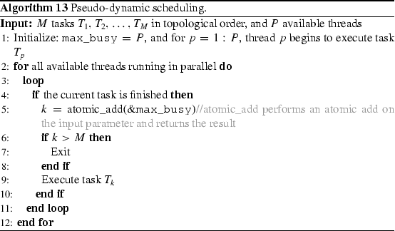 Parallel Sparse Left-Looking Algorithm | SpringerLink