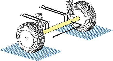 Suspension Mechanisms | SpringerLink