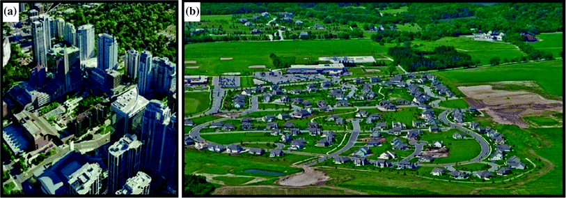 Sprawl Versus Compact Development | SpringerLink