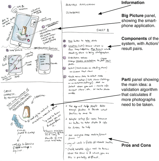Five Design-Sheet Examples and Applications | SpringerLink