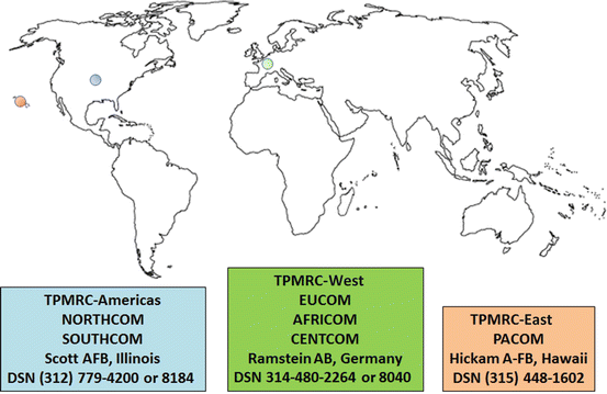 Patient Transfer, En Route Care, and Critical Care Air Transport Team ...