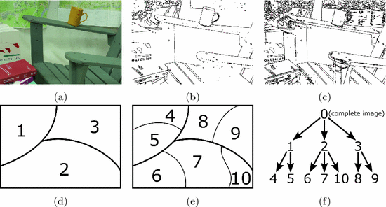 Sparse Stereo Disparity Map Densification Using Hierarchical Image Segmentation | SpringerLink
