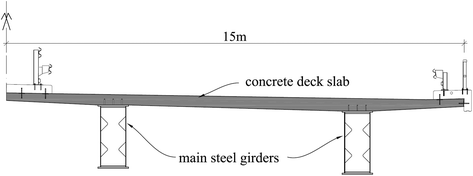 Steel- Concrete- Composite Bridges with Innovative Prefabricated Slab ...