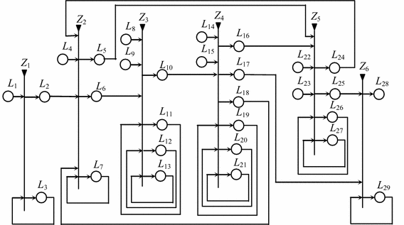 Generalized Net of Cluster Analysis Process Using STING: A Statistical ...