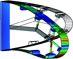 Morphing Wings and Control Surfaces: A New Approach in Aircraft Design ...