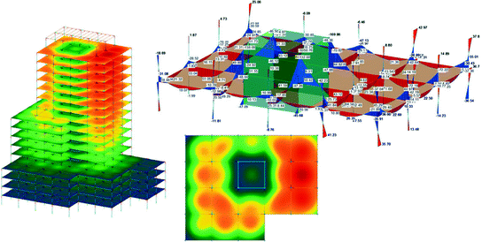 Simulation-Based Architectural Design | SpringerLink