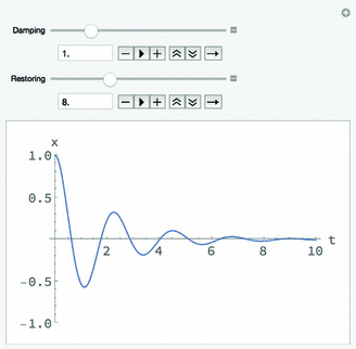 A Tutorial Introduction to Mathematica | SpringerLink