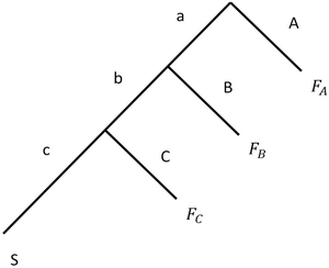 An Overview on Human Error Analysis and Reliability Assessment ...