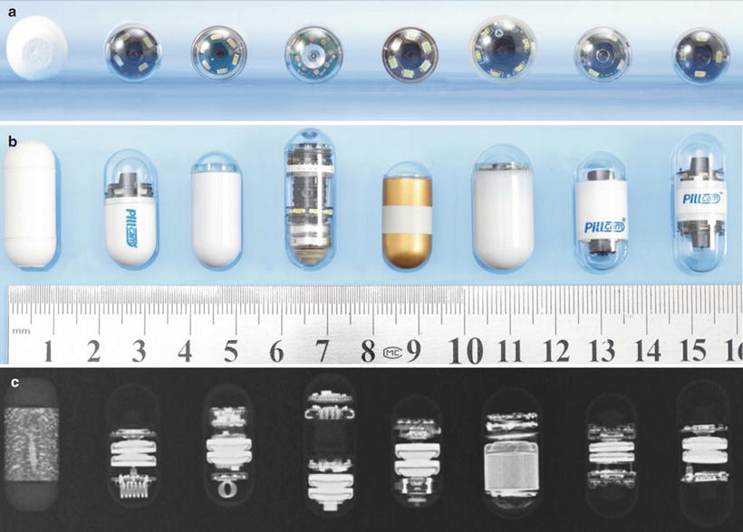 Capsule Endoscopy | SpringerLink