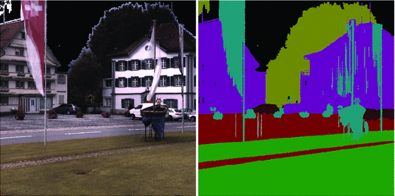 Deep Projective 3D Semantic Segmentation | SpringerLink