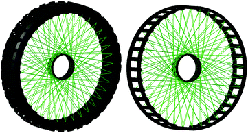 Design and Analysis of a Wheel with Flexible Spokes | SpringerLink