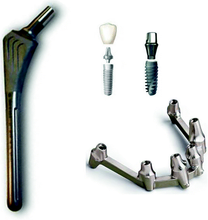 Metallic Biomaterials | SpringerLink