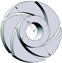 Study on Optimization of Impeller Structure Parameters of ESP for ...