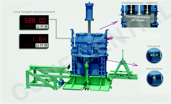 Opportunities and Challenges Associated to Green Anode Plant Upgrade ...