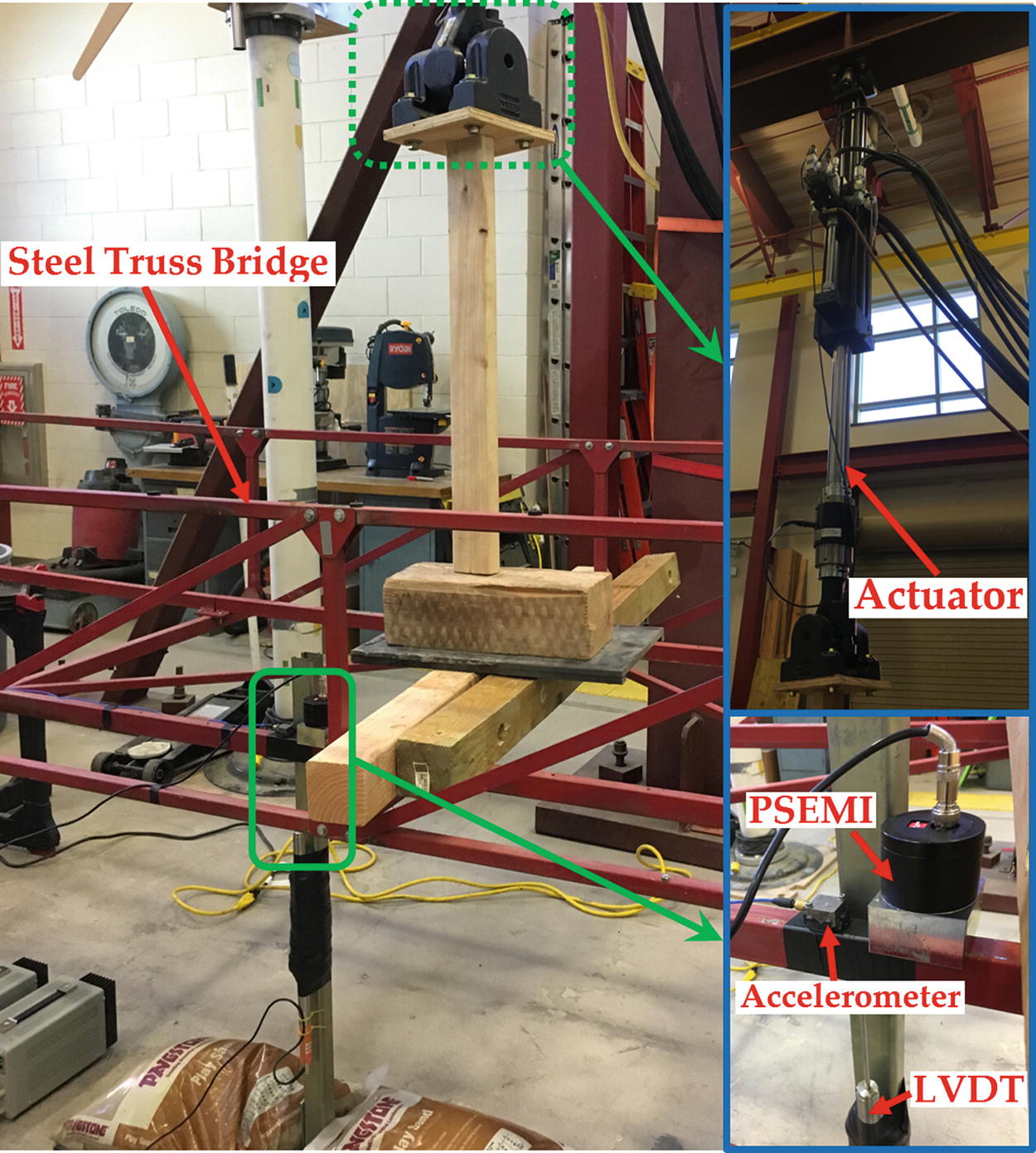 Direct Reference-Free Dynamic Deflection Measurement of Railroad Bridge ...
