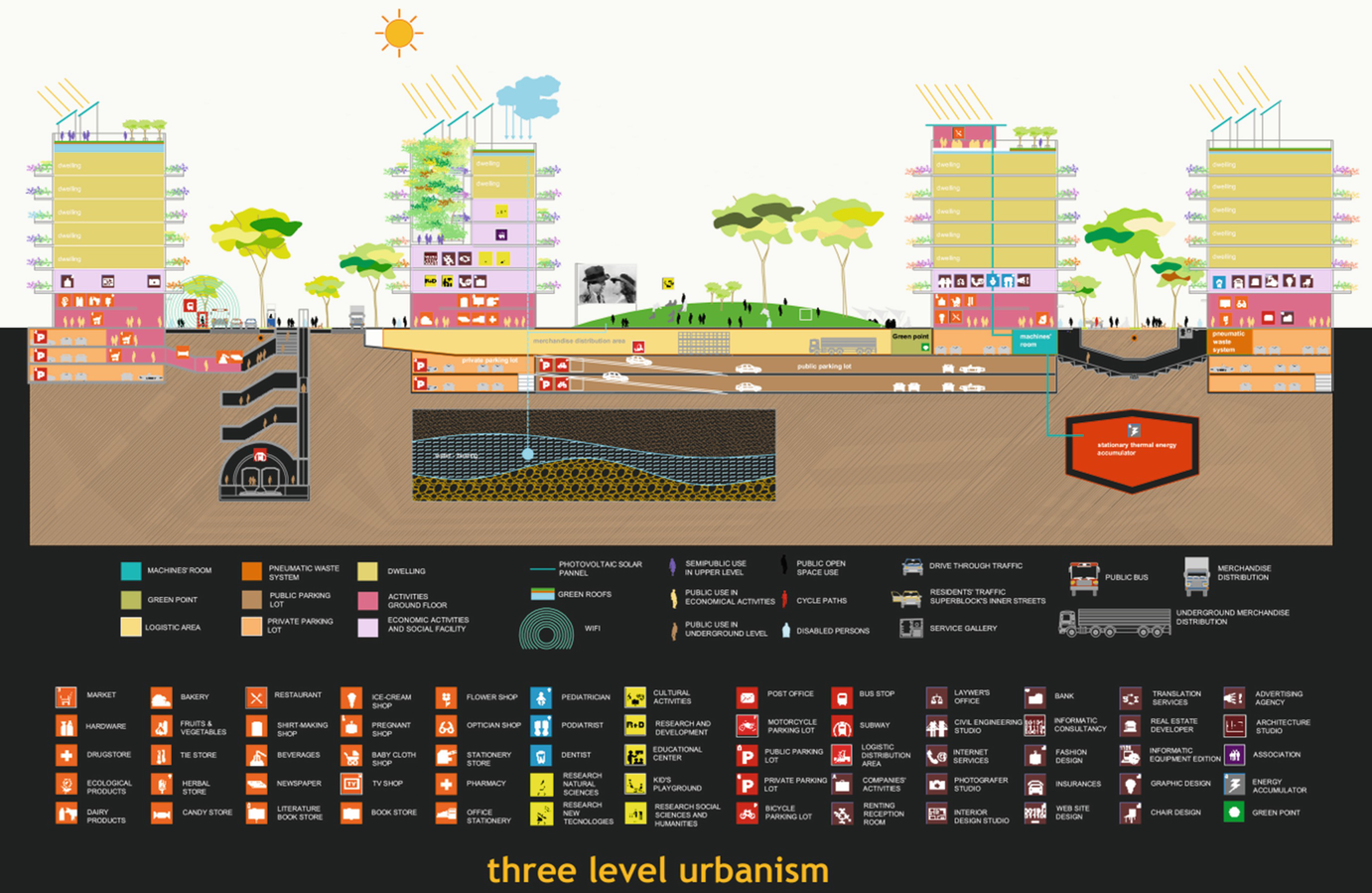 Superblocks for the Design of New Cities and Renovation of Existing ...
