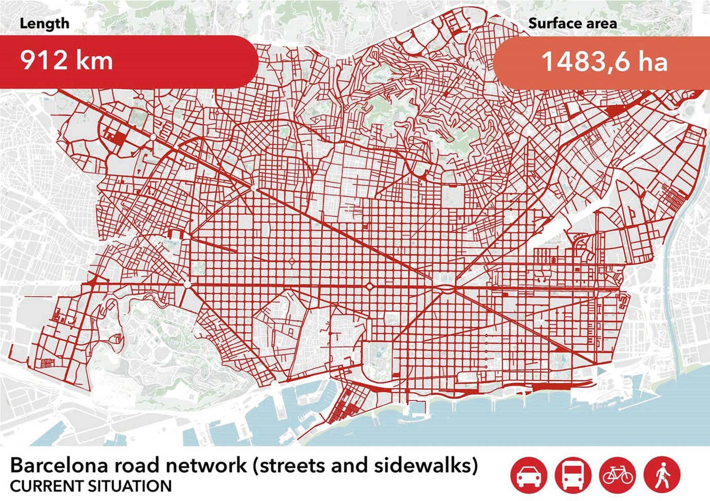 Superblocks for the Design of New Cities and Renovation of Existing ...