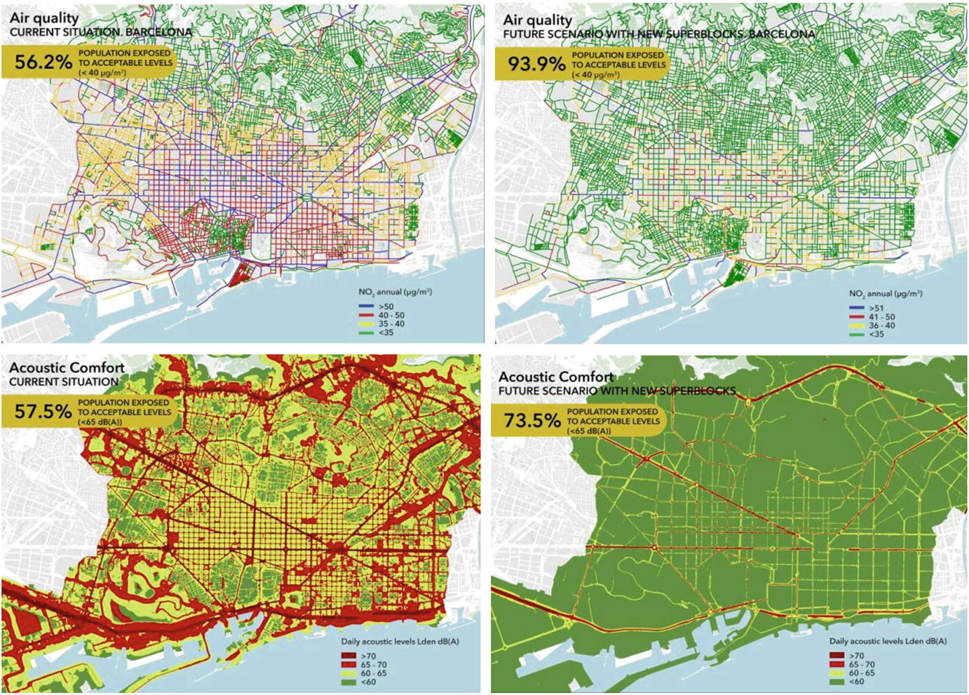 Superblocks for the Design of New Cities and Renovation of Existing ...