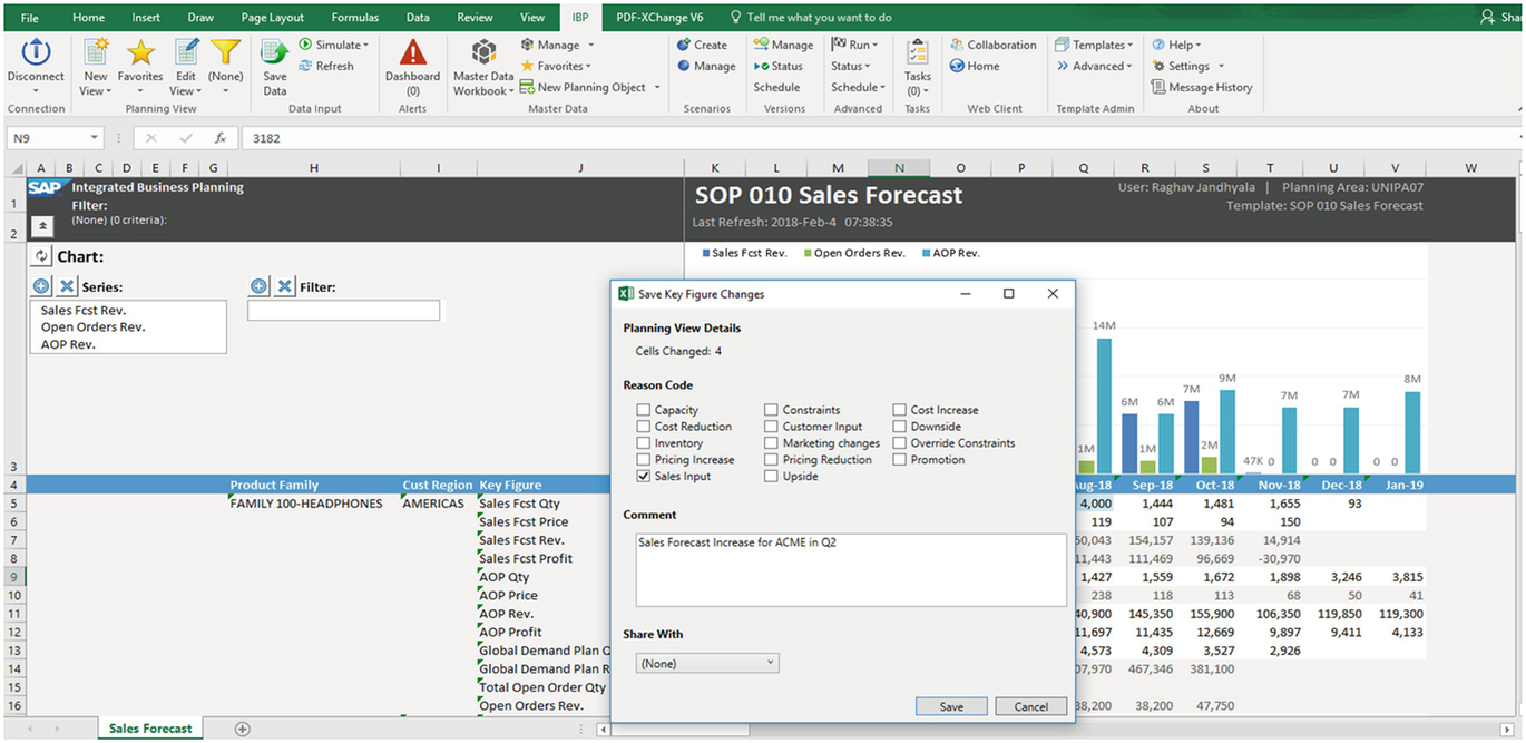 How to Enable Change with SAP IBP Technology | SpringerLink