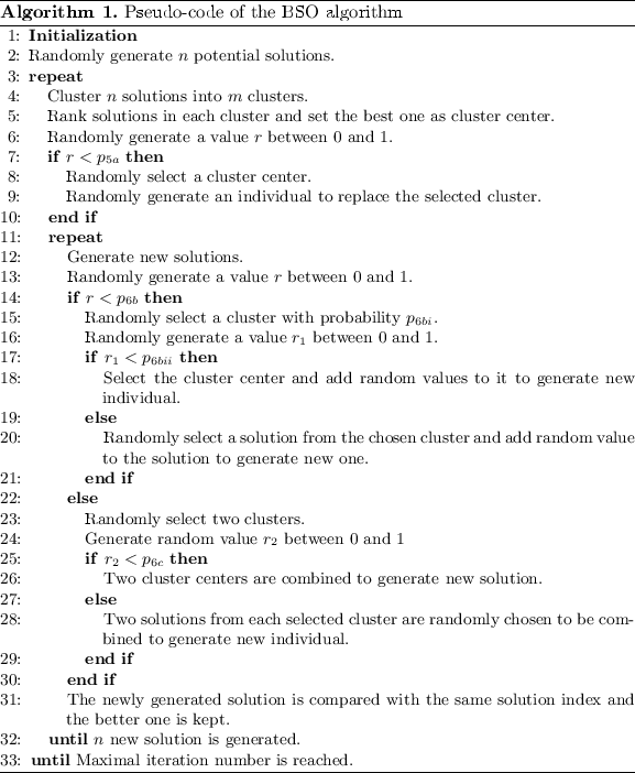 Drone Placement for Optimal Coverage by Brain Storm Optimization Algorithm | SpringerLink