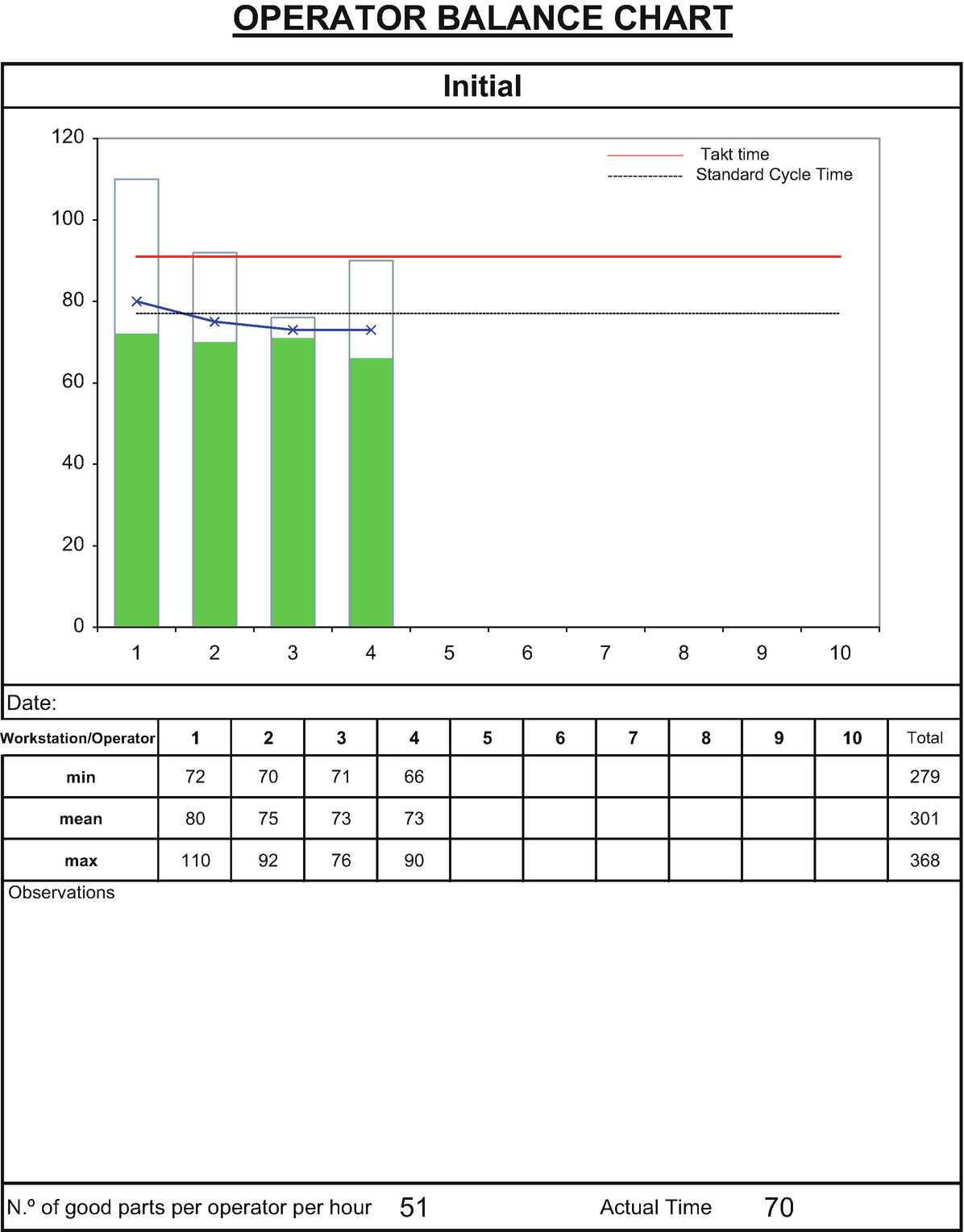 Lean Manufacturing Tools | SpringerLink