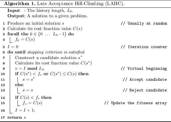 Late Acceptance Hill Climbing for Constrained Covering Arrays ...