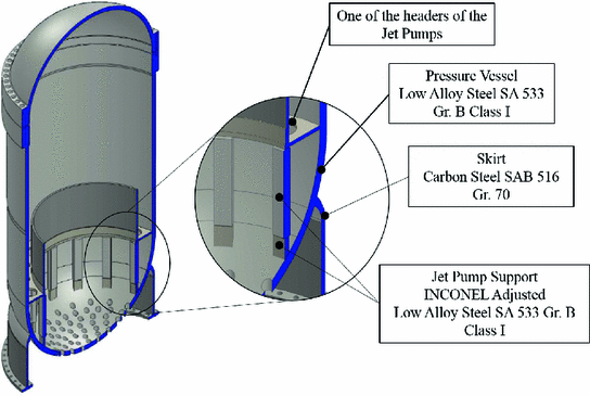Evaluation of the Structural Integrity of a Boiling Water Reactor Skirt ...