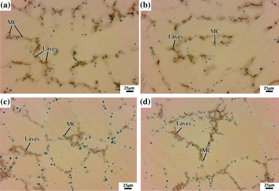 Grain Refinement on Microstructure and Mechanical Properties of IN718 ...