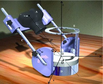 Photogrammetry Applied to Small and Micro Scaled Objects: A Review ...