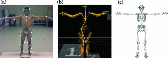 From Biomechanics to Robotics | SpringerLink