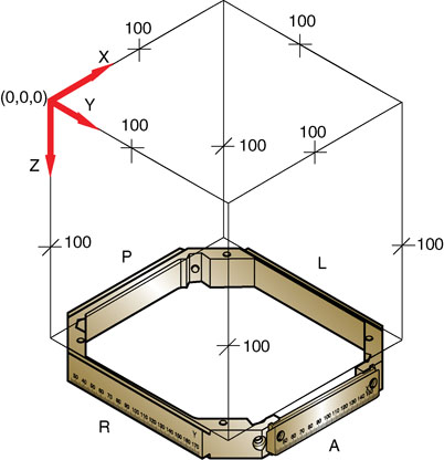 Leksell Stereotactic Apparatus | SpringerLink