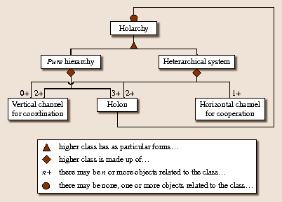 Large-Scale Complex Systems | SpringerLink