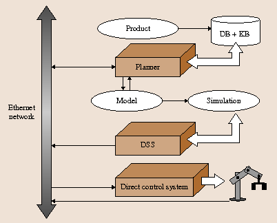 Large-Scale Complex Systems | SpringerLink