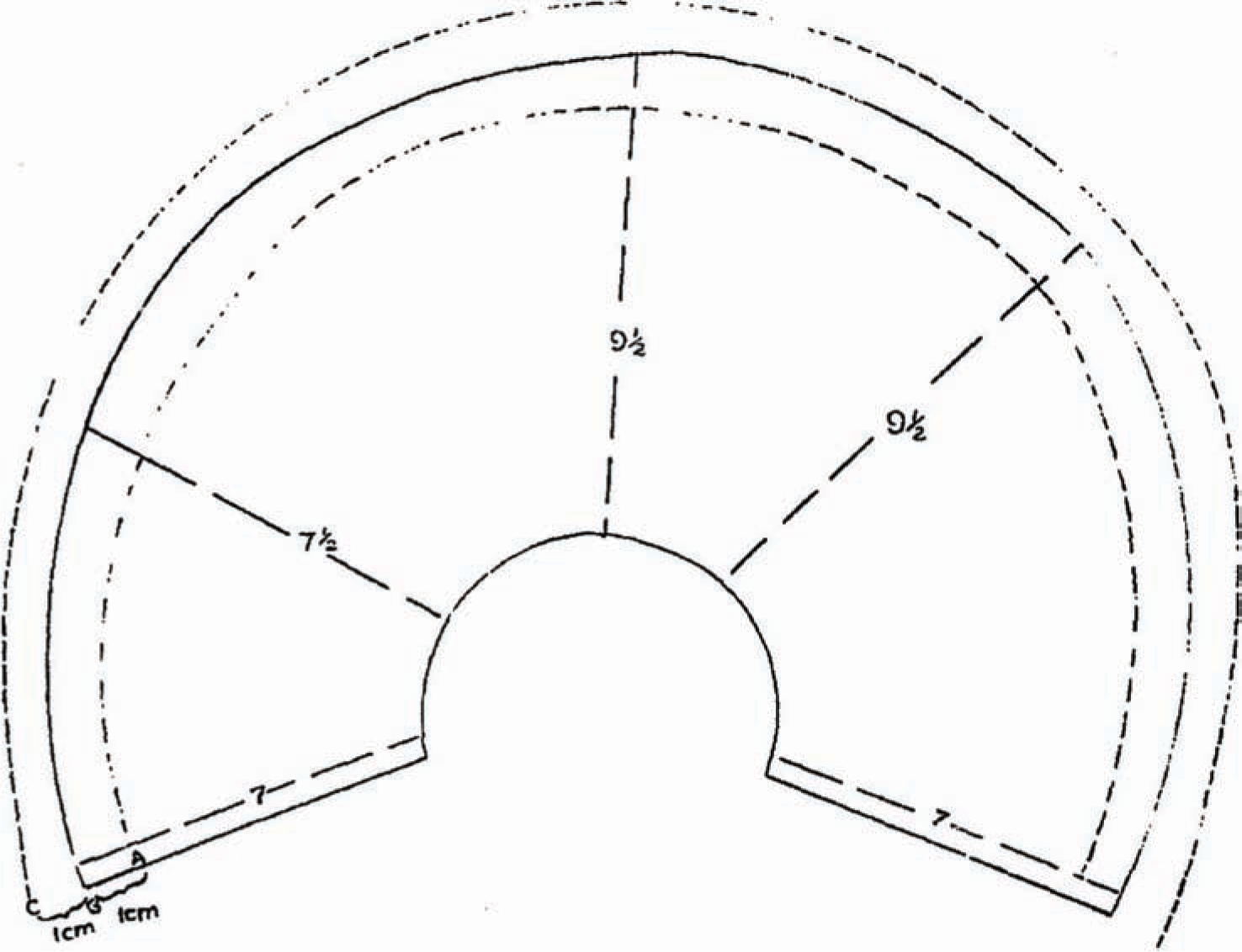 History of Breast Reduction | SpringerLink