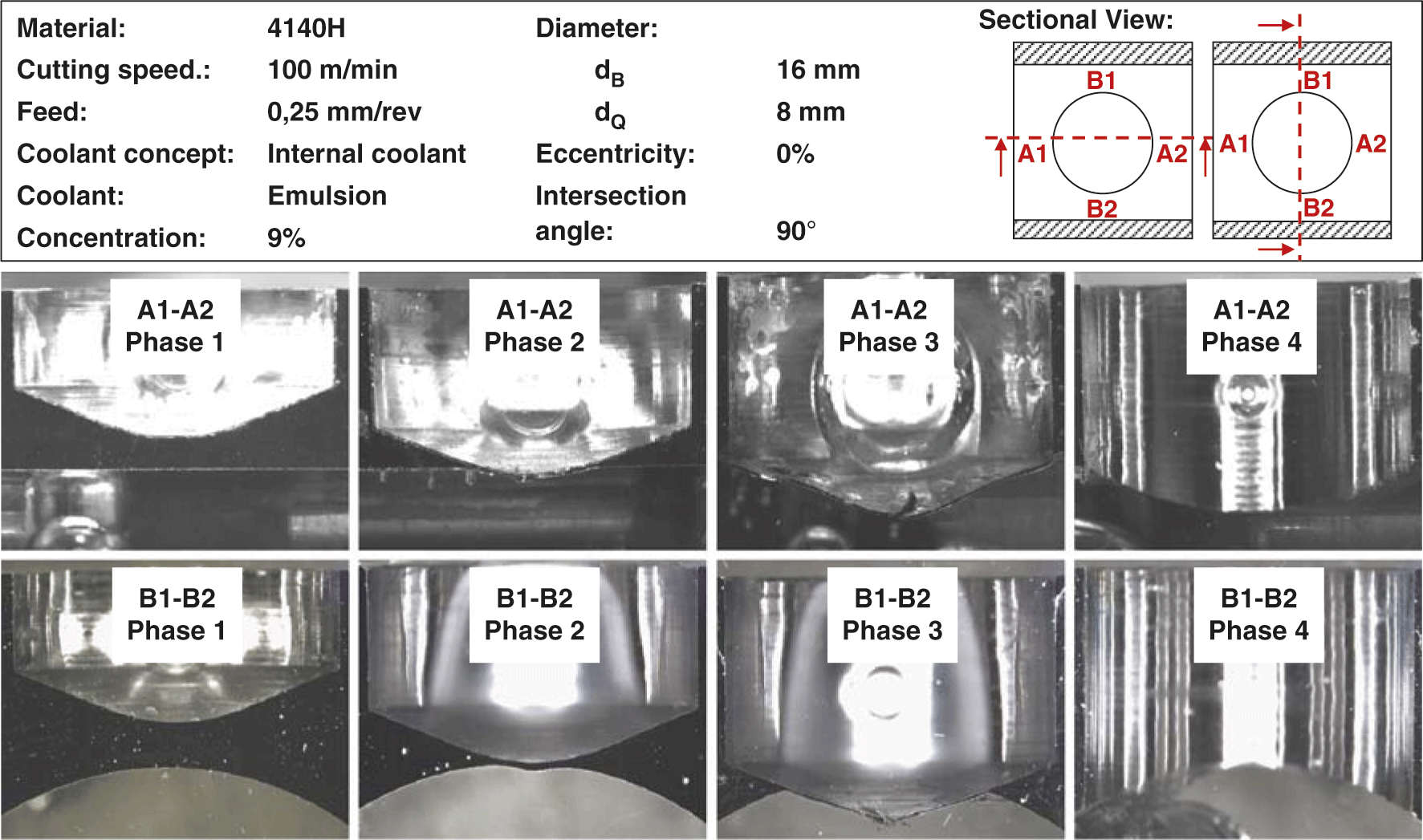 Burr Formation in Drilling Intersecting Holes | SpringerLink