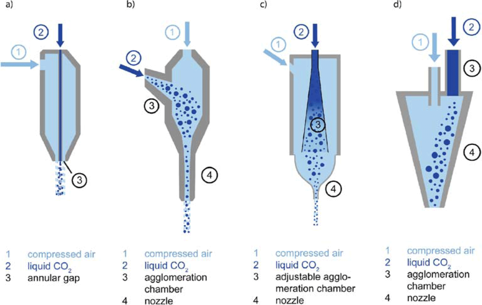 Deburring with CO2 Snow Blasting | SpringerLink