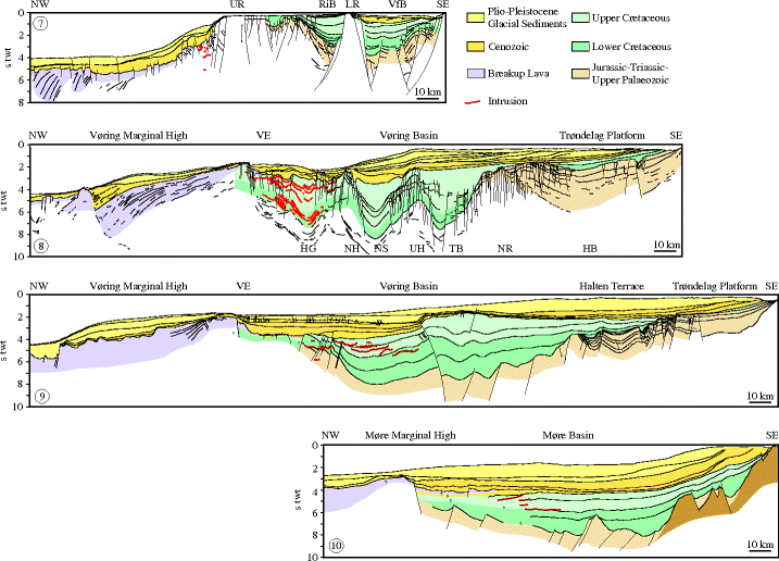 Geology of the Norwegian Continental Shelf | SpringerLink