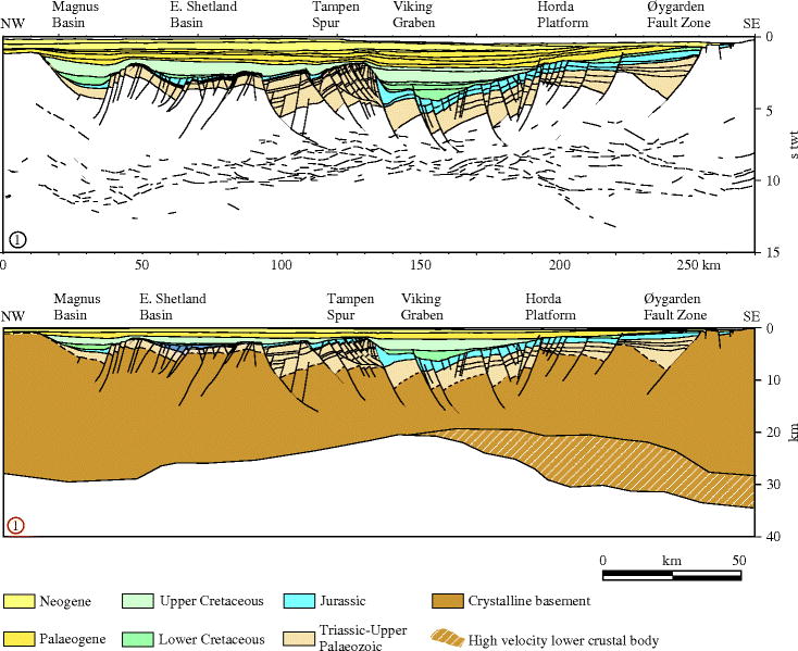 Geology of the Norwegian Continental Shelf | SpringerLink