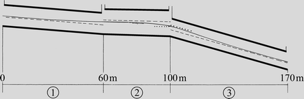 Backwater Curves | SpringerLink