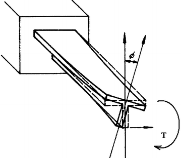 Torsion Warping Deformations and Stresses | SpringerLink