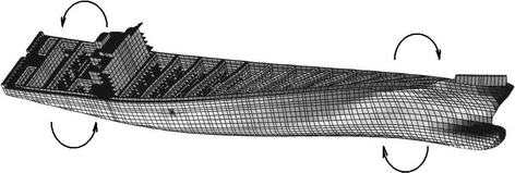 Torsion of Container Ships | SpringerLink