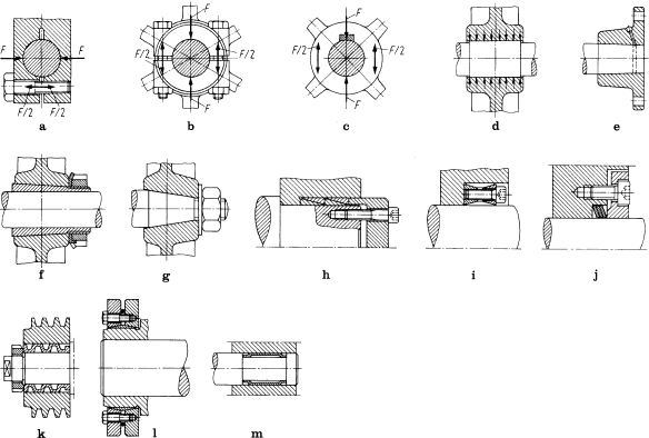 Bauteilverbindungen | SpringerLink