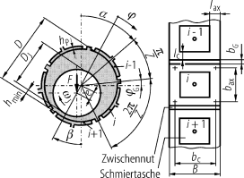 Gleitlagerungen | SpringerLink