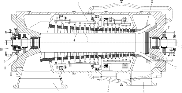 Turboverdichter | SpringerLink