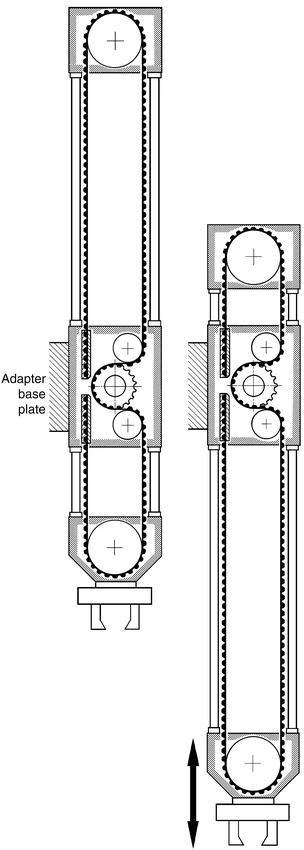 Timing Belts in Linear Drives | SpringerLink