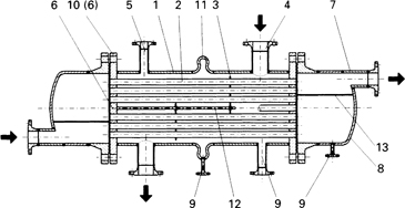 O1 Konstruktive Hinweise für den Bau von Wärmeübertragern | SpringerLink