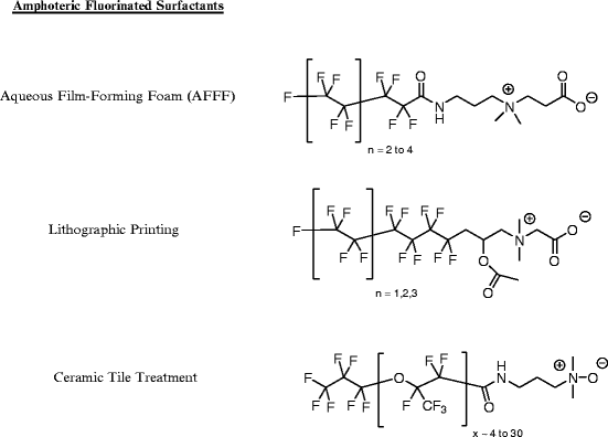 Chemistry, Properties, and Uses of Commercial Fluorinated Surfactants ...